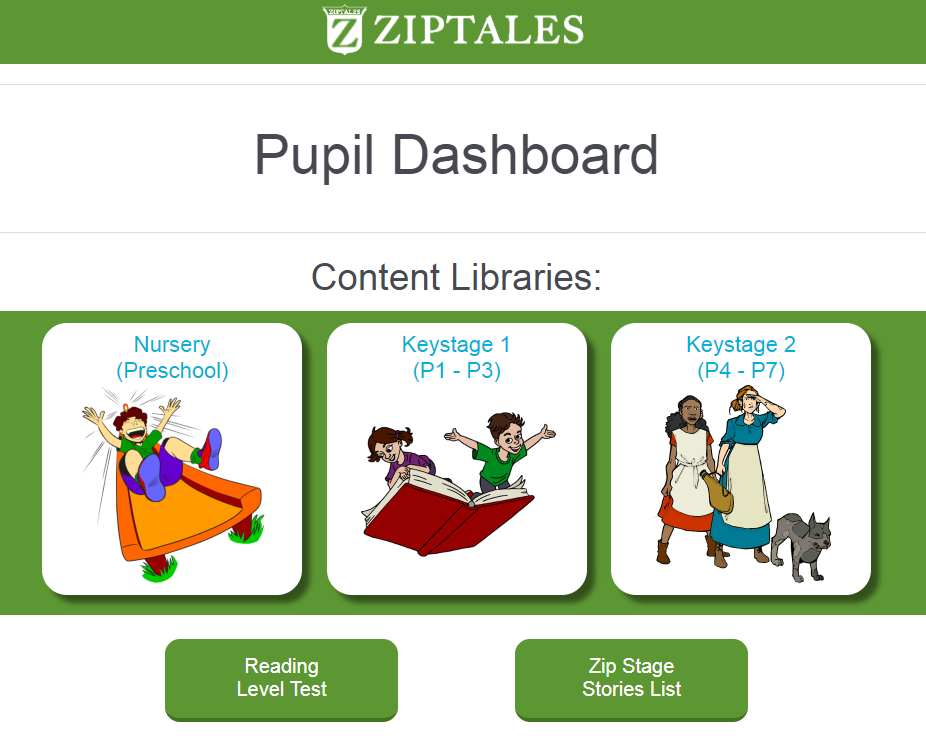 Resources Reading Levels